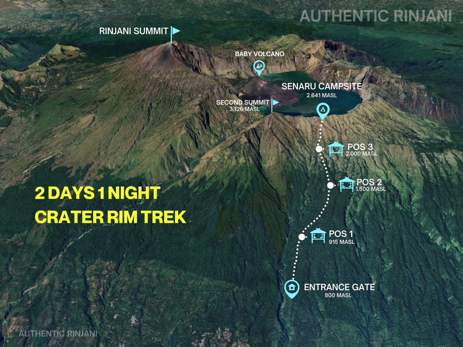 Rinjani Trekking Map - Rinjani Eco Trekking & Trash-Free Tours | Expert ...
