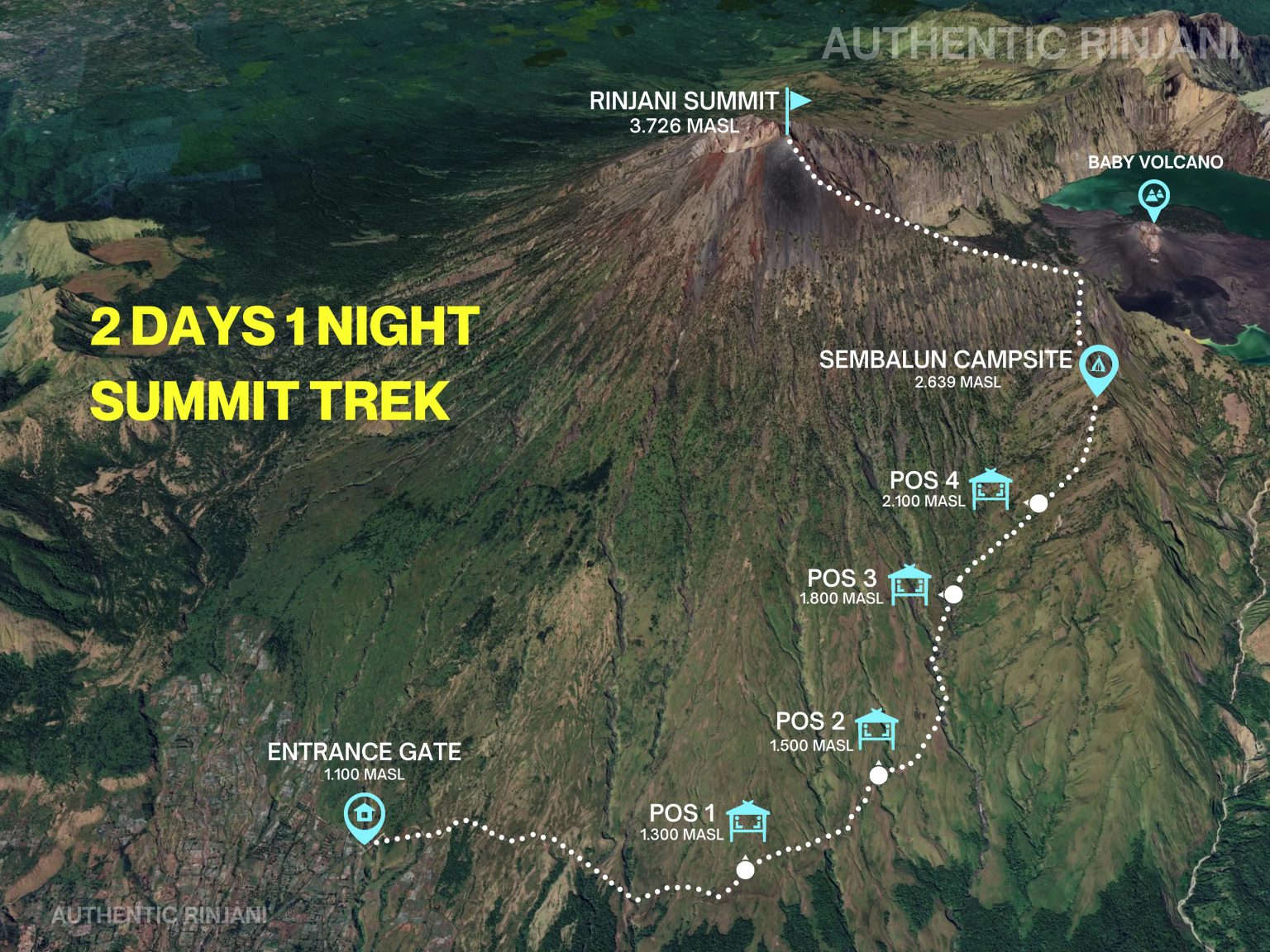 Rinjani Trekking Map - Rinjani Eco Trekking & Trash-Free Tours | Expert ...